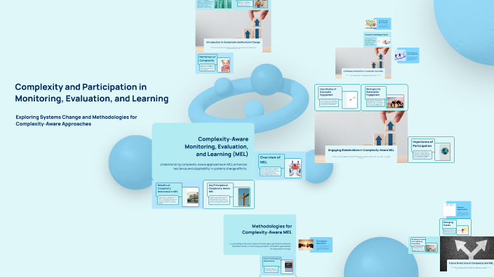 Complexity and Participation in Monitoring, Evaluation, and Learning by ...