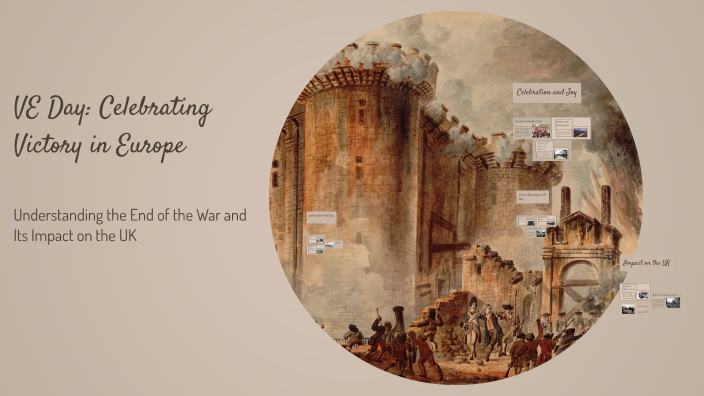 VE Day: Celebrating Victory in Europe by Nat Madden on Prezi
