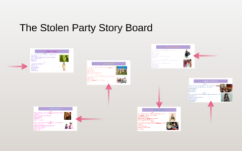 The Stolen Party Story Board by Kioni Harmon on Prezi