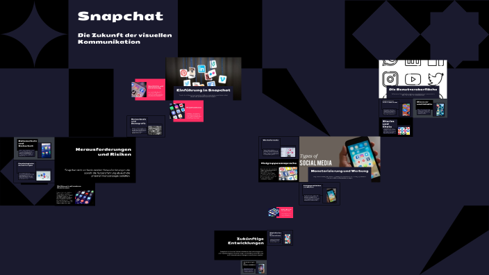 Snapchat by Roshat Darwish on Prezi