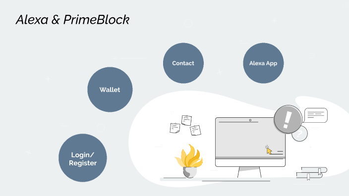 Alexa UI by Alexa PrimeBlock on Prezi