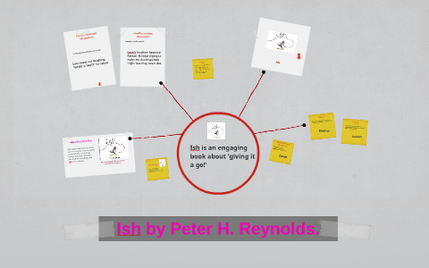 Ish by Peter H. Reynolds. by Leanne Maslen on Prezi