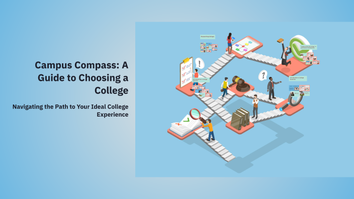 Campus Compass: A Guide to Choosing a College by Haley Meyer on Prezi