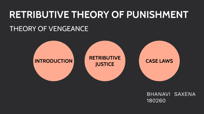 retributive theory of punishment by Bhanavi saxena on Prezi