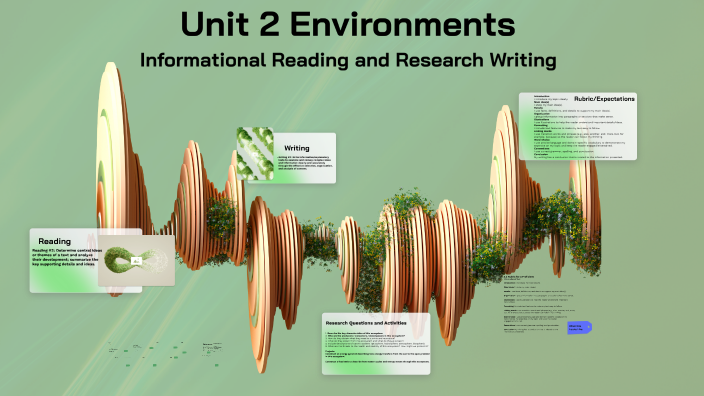 Grade 5 Unit 2 Ecosystems by Matthew Limtiaco on Prezi
