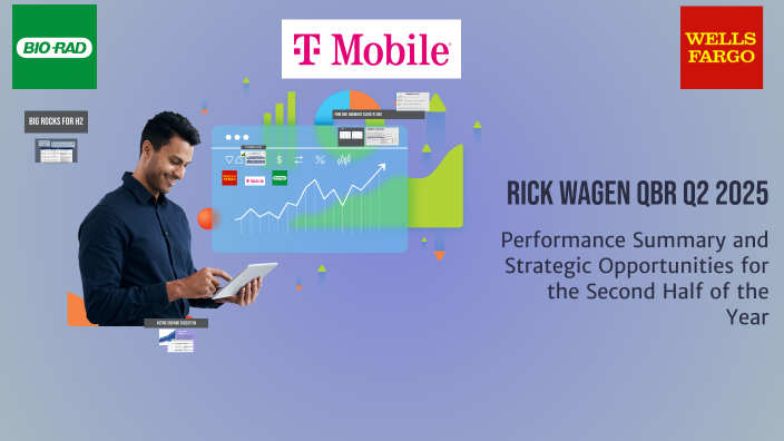 Rick Wagen QBR Q2 2025 by RIck Wagen on Prezi