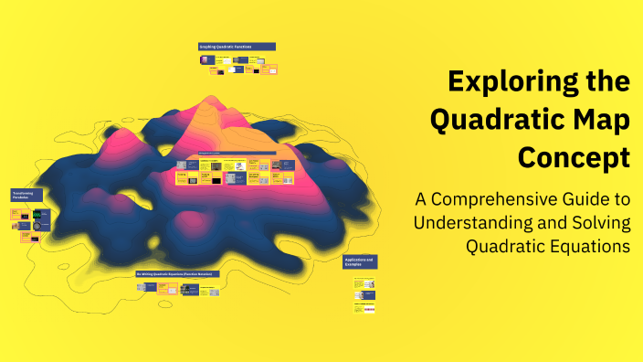 Exploring the Quadratic Map Concept by Janav Pal on Prezi