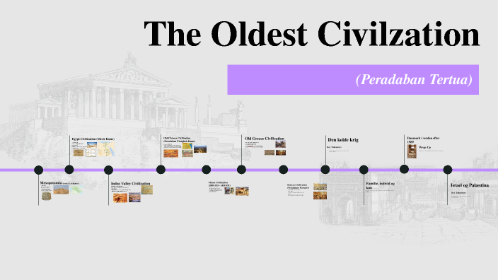 Timeline of Civilization by Nadia Hermawati on Prezi