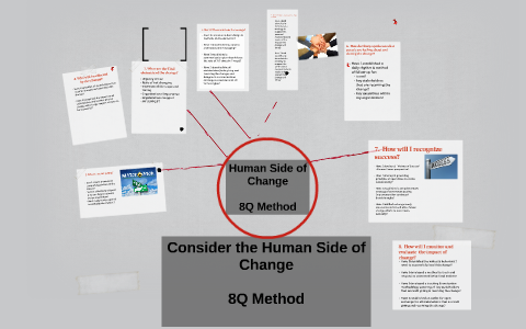 Consider the Human Side of Change by on Prezi