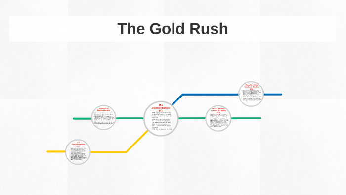 The Gold Rush by Georgia Puhl on Prezi