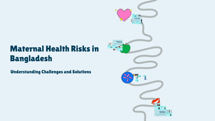 Maternal Health Risks in Bangladesh by melina tony on Prezi