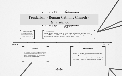 Feudalism - Roman Catholic Church - Renaissance by Courtney Sela on Prezi
