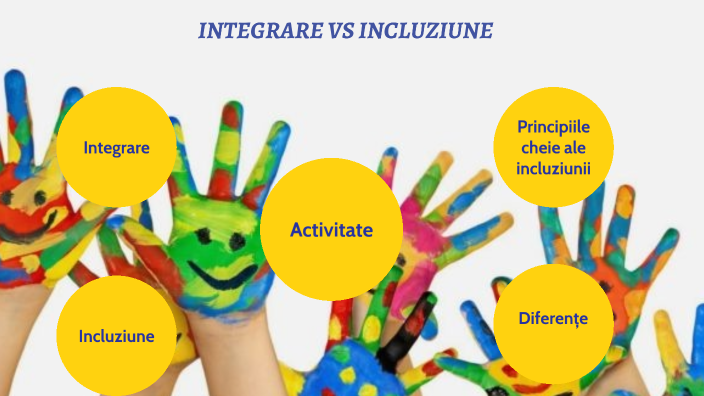 INTEGRARE VS INCLUZIUNE by Daria Fetea on Prezi