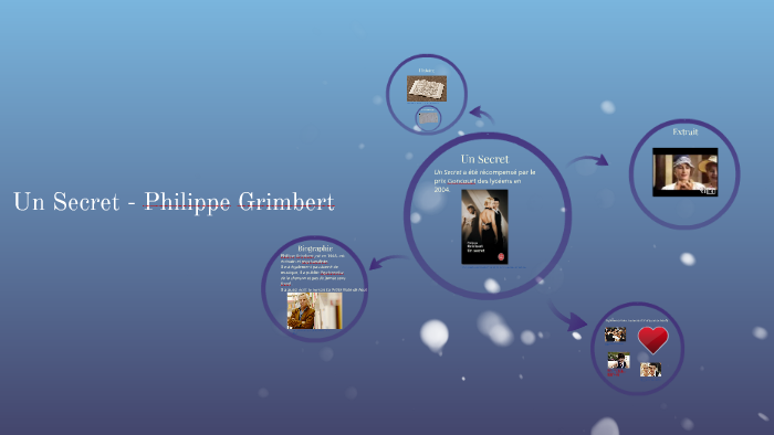 Un Secret - Philippe Grimbert by lucas orane on Prezi