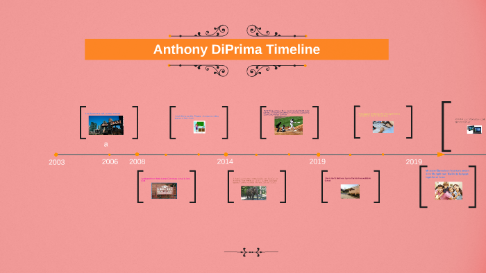 Anthony DiPrima Timeline by Daniel Bowker on Prezi