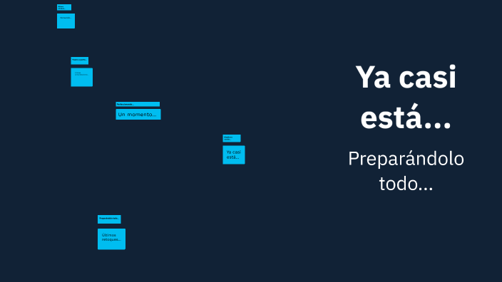 CREAR UNA PRESENTACIÓN DE PREZI DESDE CERO by yeimi roldan on Prezi