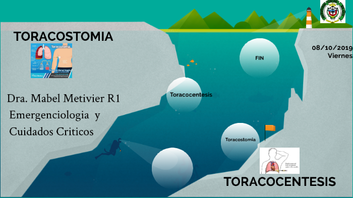 Toracostomia by Dra Mabel Stephany Metivier on Prezi
