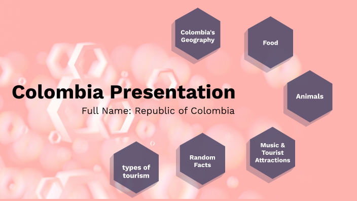 Colombia Presentation by alejandro ortega on Prezi