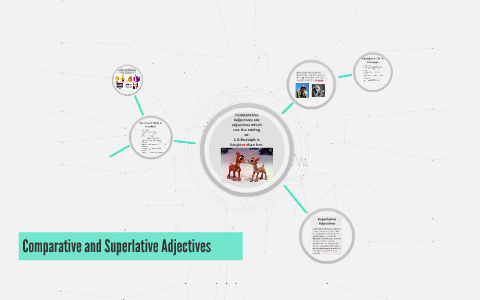 Comparative and Superlative Adjectives by frank black on Prezi
