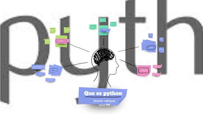 Que es python by jhonnier rodriguez romero on Prezi