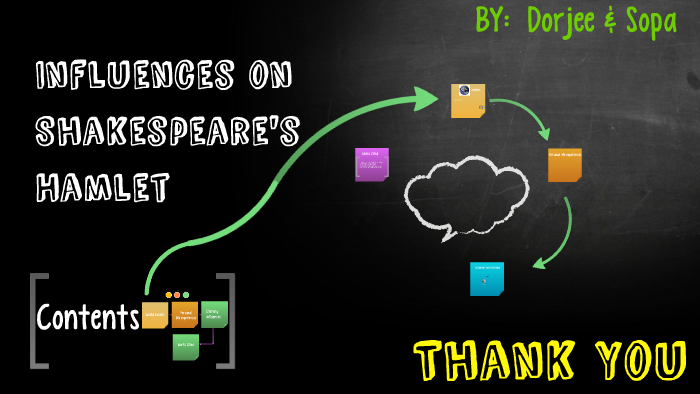 Influences on Shakespeare's Hamlet by ngawang sopa on Prezi