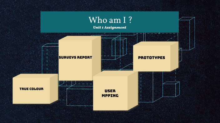 Who am I ? Unit 1 Assignment by Marlene Solidarios on Prezi