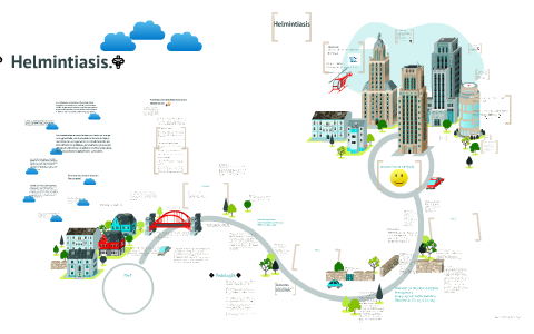 Helmintiasis. by Octavio Lopez on Prezi