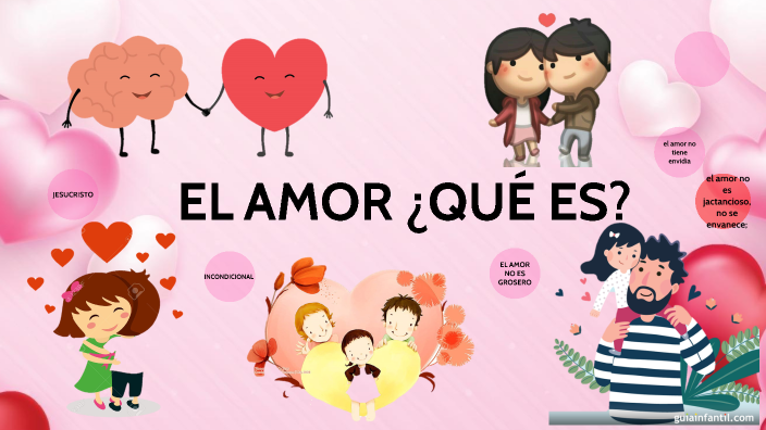 EL AMOR ¿QUÉ ES? by Martha Olivera on Prezi
