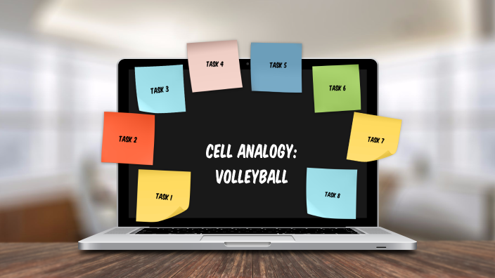 Cell Analogy: Volleyball Game by Emily Pritchard on Prezi