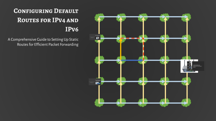 Configuring Default Routes for IPv4 and IPv6 by Ryan Nandlal on Prezi