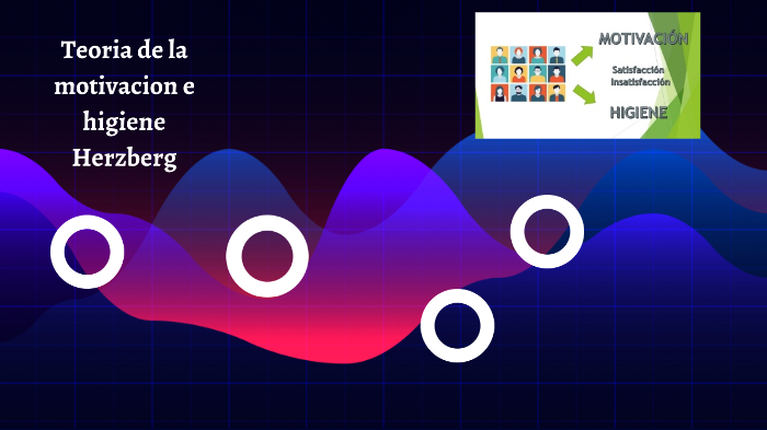 Factores higiénicos Herzberg by daniel contreras on Prezi