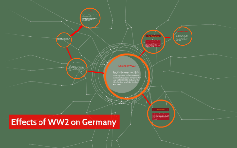 Effects of WW2 on Germany by Josh Begoody on Prezi