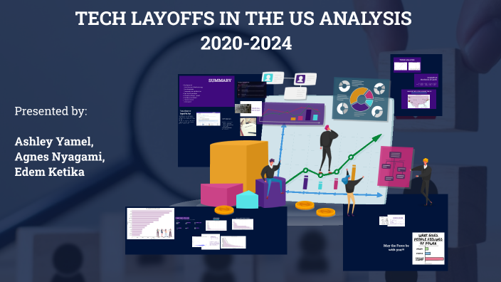 Tech Layoffs Analysis 2020-2024 by Edem KETIKA on Prezi