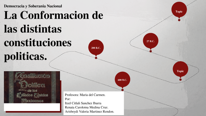 L a conformacion d elas distintas constituciones Politicas by ARISBEYDI ...