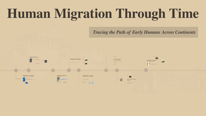 Human Migration Through Time by Nicole on Prezi