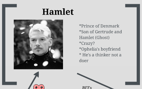 Characters of Hamlet by Miss Pacheco on Prezi