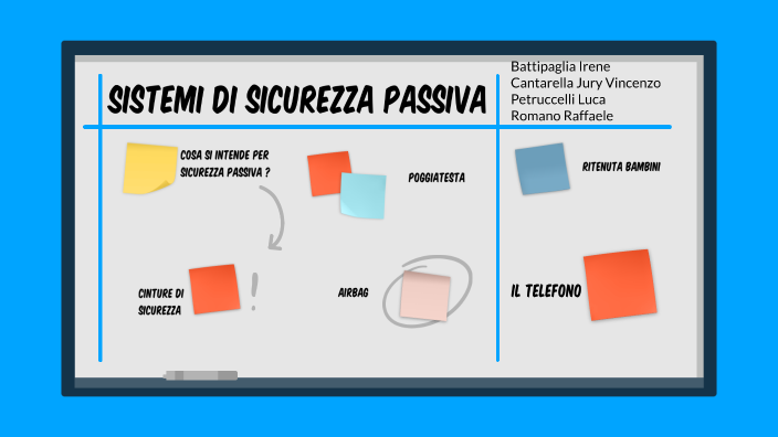 Sistemi di sicurezza passiva by Irene Battipaglia on Prezi