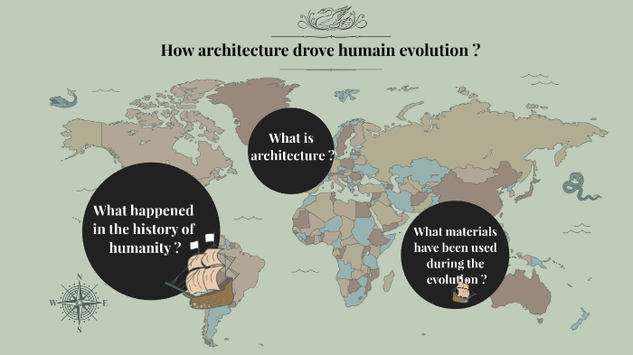 How architecture drove the evolution of humanity by hamlili ayman on Prezi