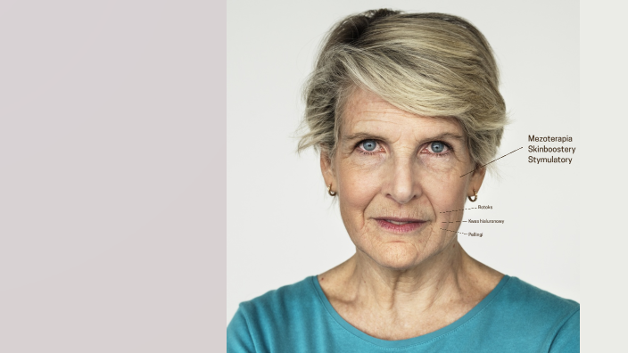 Understanding Lip Anatomy by Dominik Lyzwa on Prezi