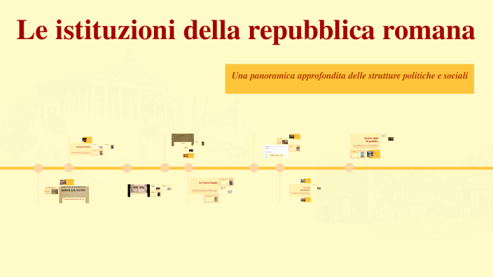 Le istituzioni della repubblica romana by Pierpaolo Zizzi on Prezi