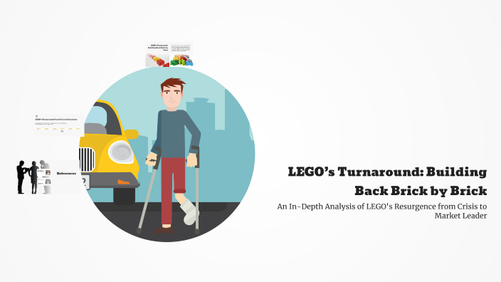 LEGO’s Turnaround: Building Back Brick by Brick by Pranav Narayan on Prezi
