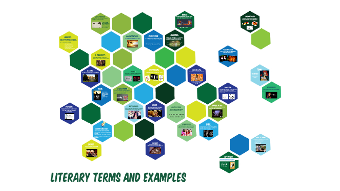 Literary Terms and Examples by Dannielle Elison on Prezi
