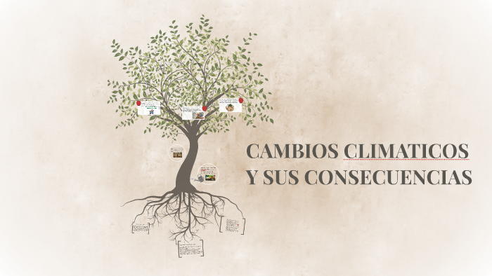 CAMBIOS CLIMATICOS Y SUS CONSECUENCIAS by Marvin Cipriano Cipriano ...