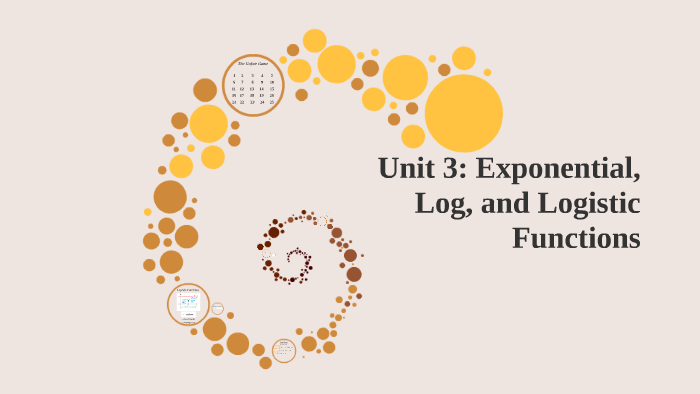 Unit 3: Exponential, Log, and Logistic Functions by gaby molina on Prezi