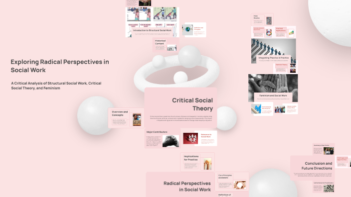 Integrating Perspectives: Structural Social Work and Critical Theory by ...