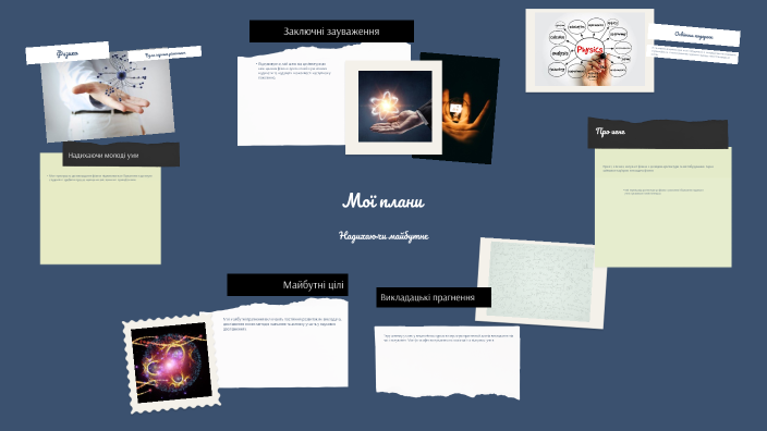 My Plans by Оксана Семенчук on Prezi