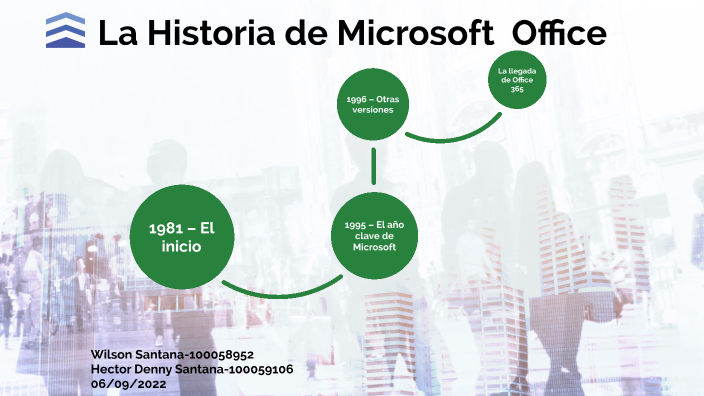 La Historia de Microsoft Office by Wilson HD on Prezi