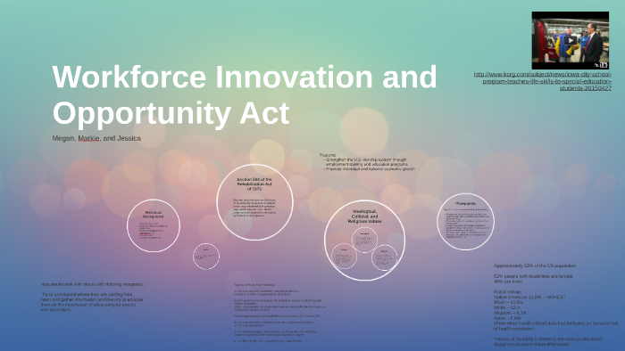 Workforce Innovation and Opportunity Act by Megan Fooken on Prezi