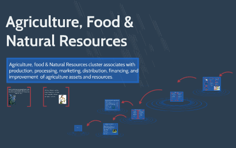 Agriculture, Food & Natural Resources by gabi arnold on Prezi