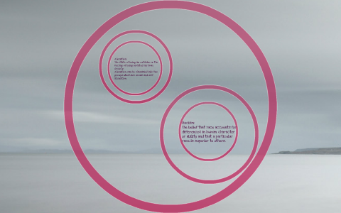 Taxi Driver by kubra simsek on Prezi
